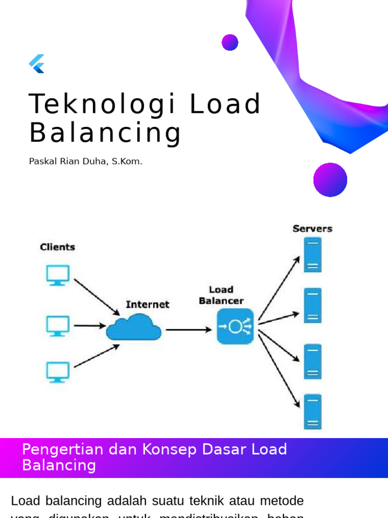 Mengenal Teknologi Load Balancing | PDF