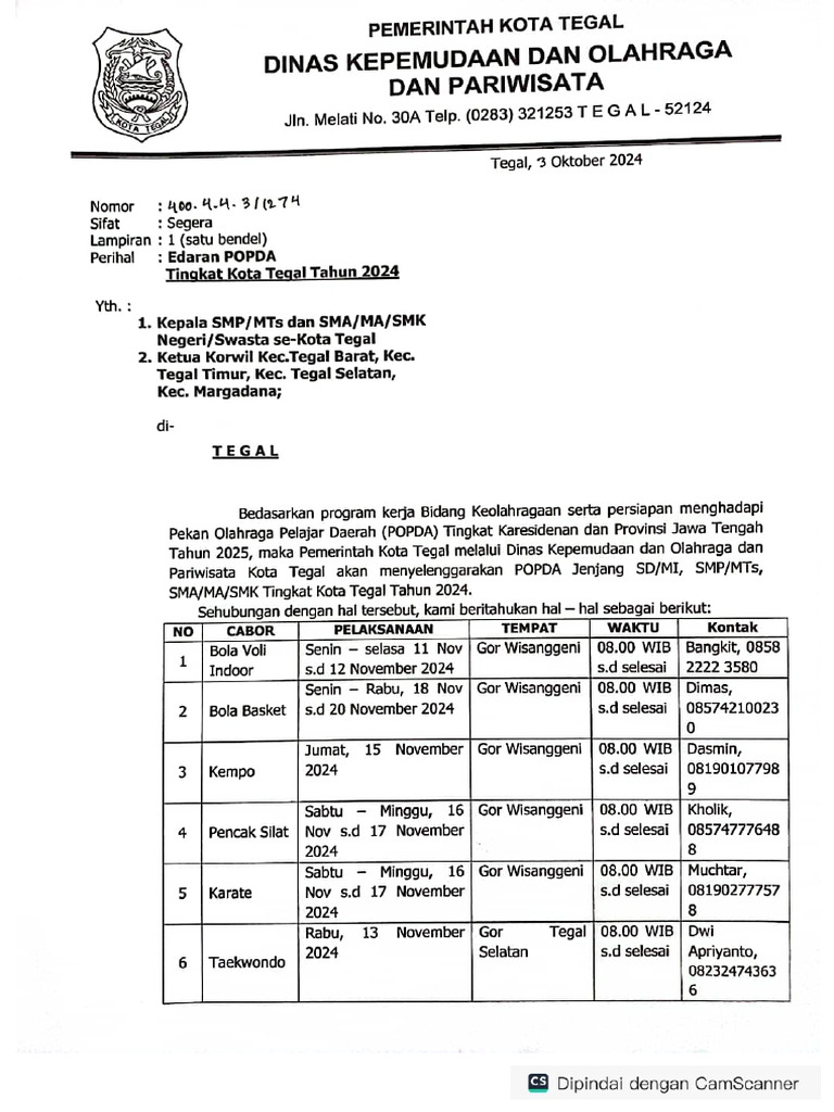 SE - POPDA Kota Tegal 2024 | PDF