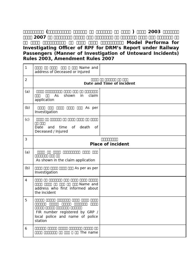 Modal Profarma | PDF
