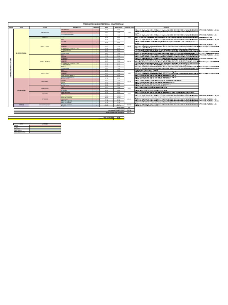 PLANTILLA+PROGRAMACIÓN+-+TALLER+4 | PDF