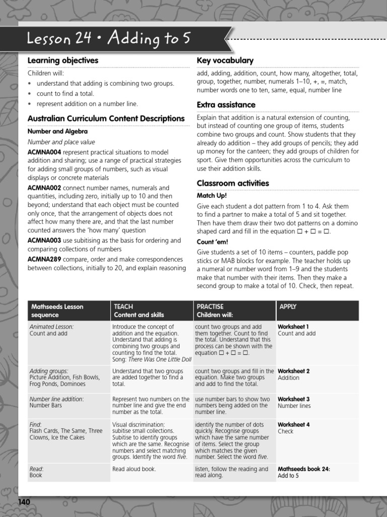 Activity Sheet Maths Homeschool Worksheets Map 5 Lesson 24 | PDF ...