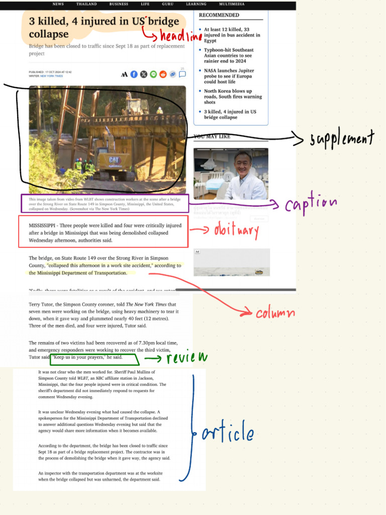 Newspaper | PDF