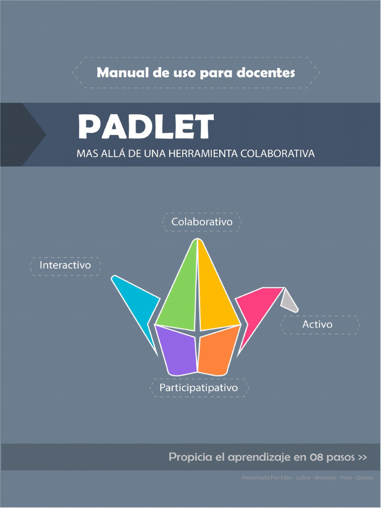 Padlet | PDF | Aprendizaje | Enseñando