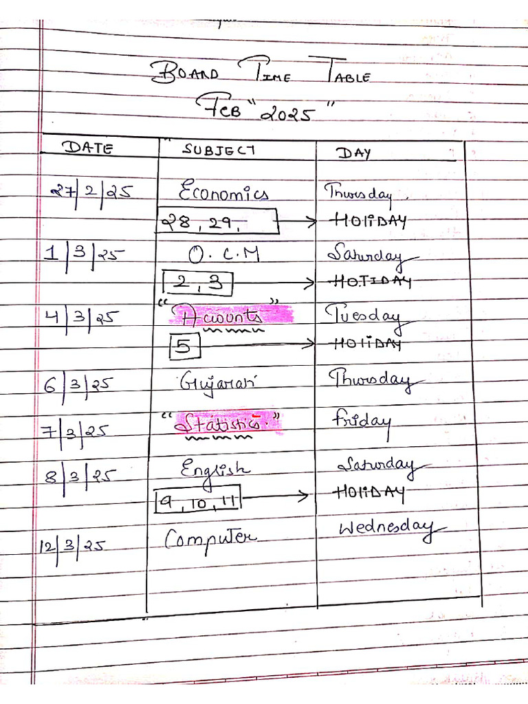 Board Time Table 2025 | PDF
