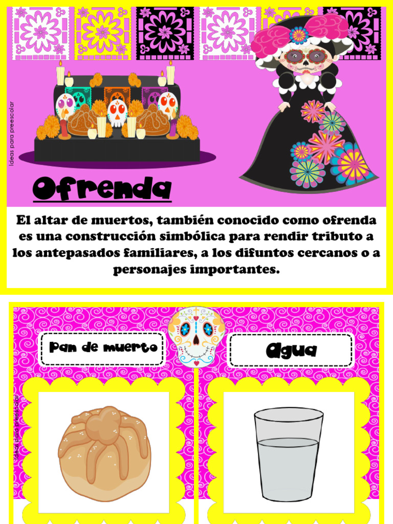 Carteles de Los Elementos de La Ofrenda - 241014 - 104329 | PDF | Arte | Religión y espiritualidad