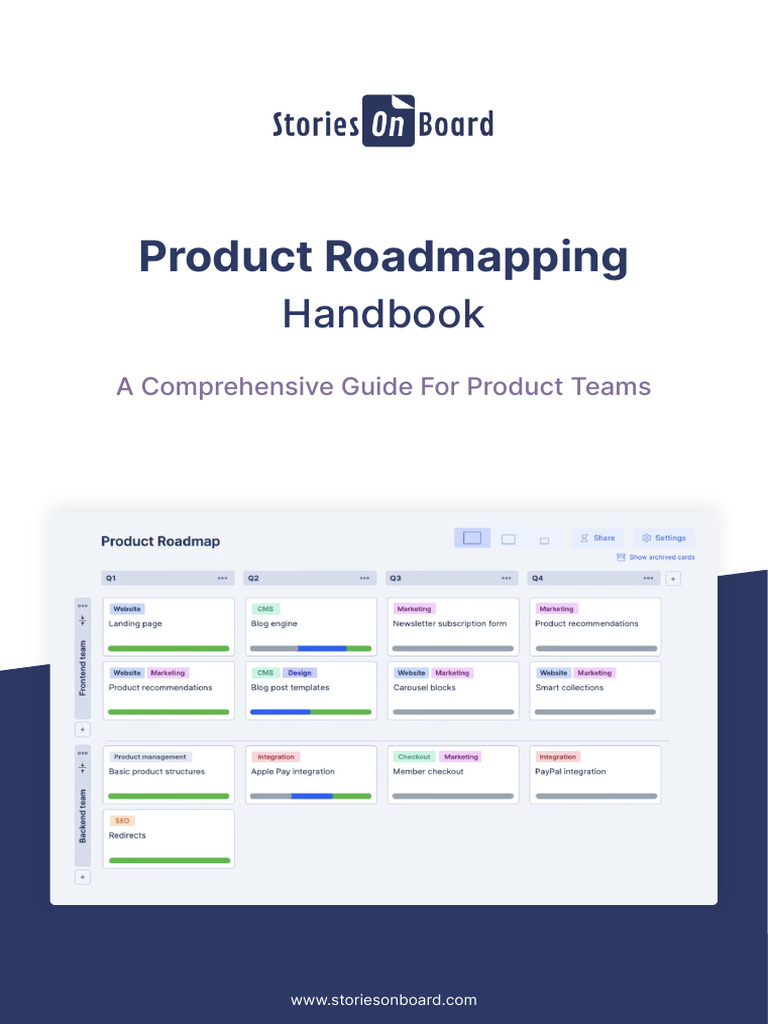 Product Roadmapping Strategies - A Comprehensive Guide | PDF | Goal | Performance Indicator