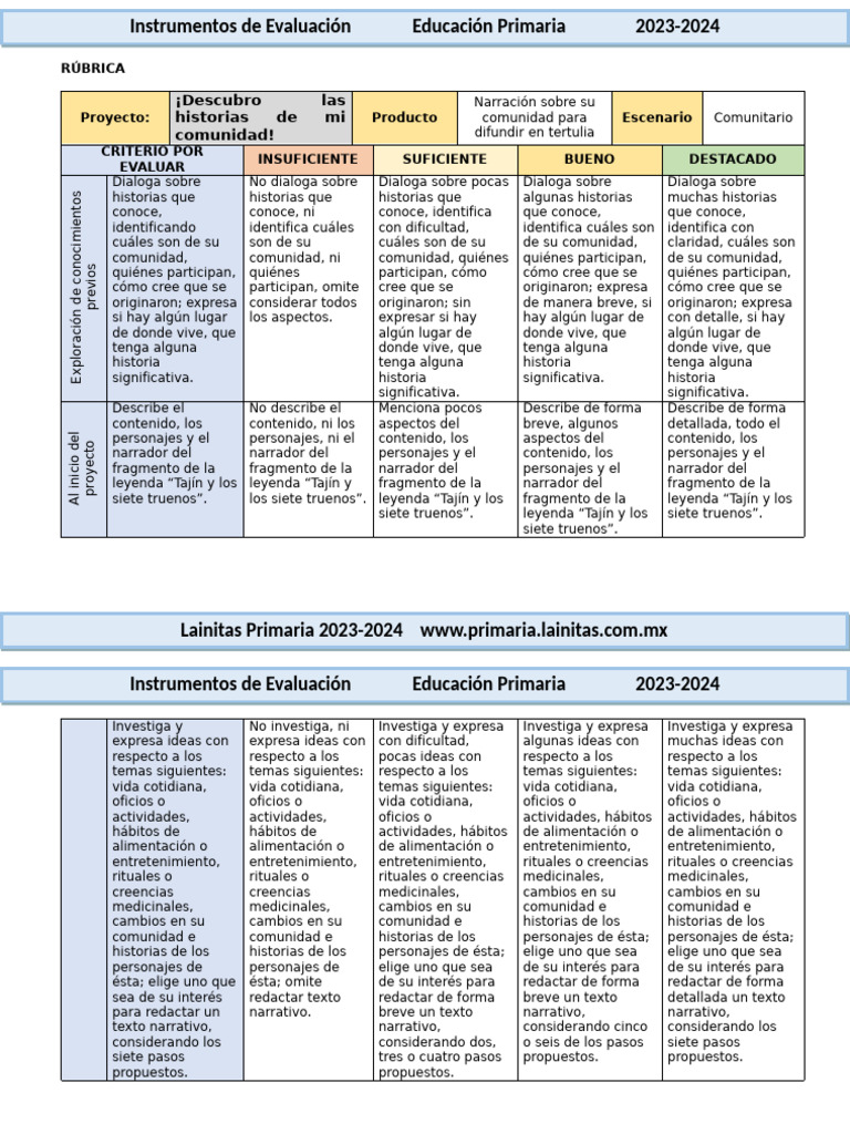 3er Grado Octubre - Instrumentos de Evaluaci Ón (2023-2024) | PDF | Narración | Evaluación