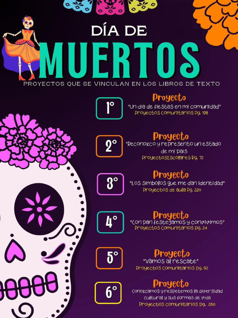 Lecturas Para Trabajar El Día de Muertos | PDF