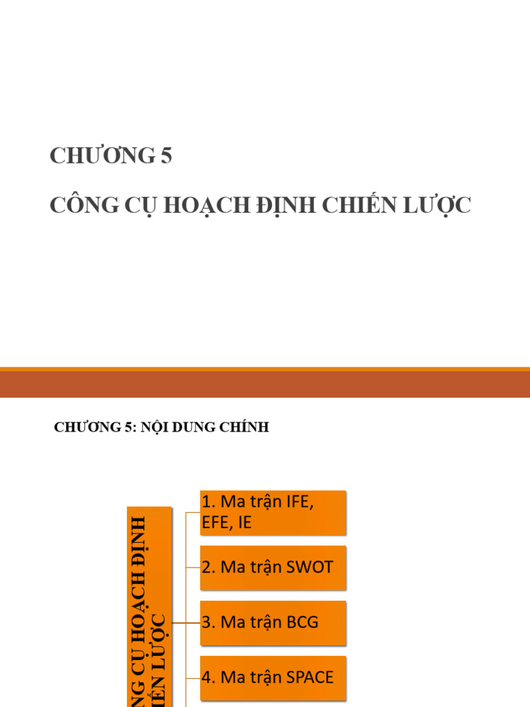 Chuong 5 Cac Cong Cu Hoach Dinh Chien Luoc | PDF