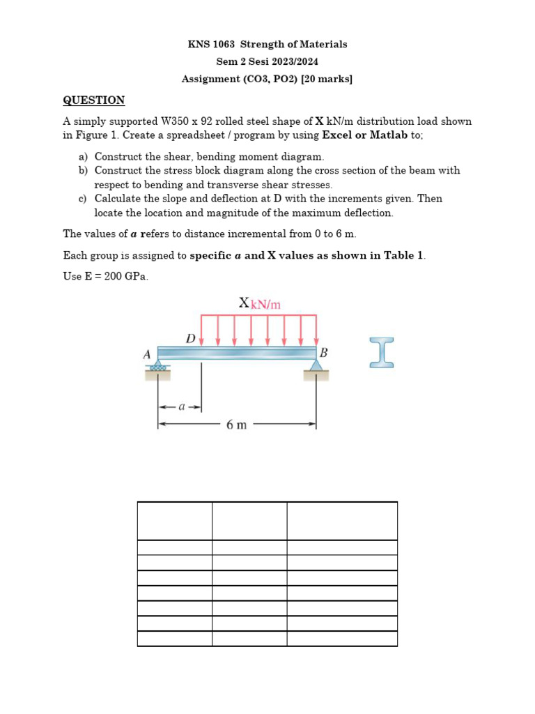 Strength of Materials Assignment | PDF | Bending | Solid Mechanics