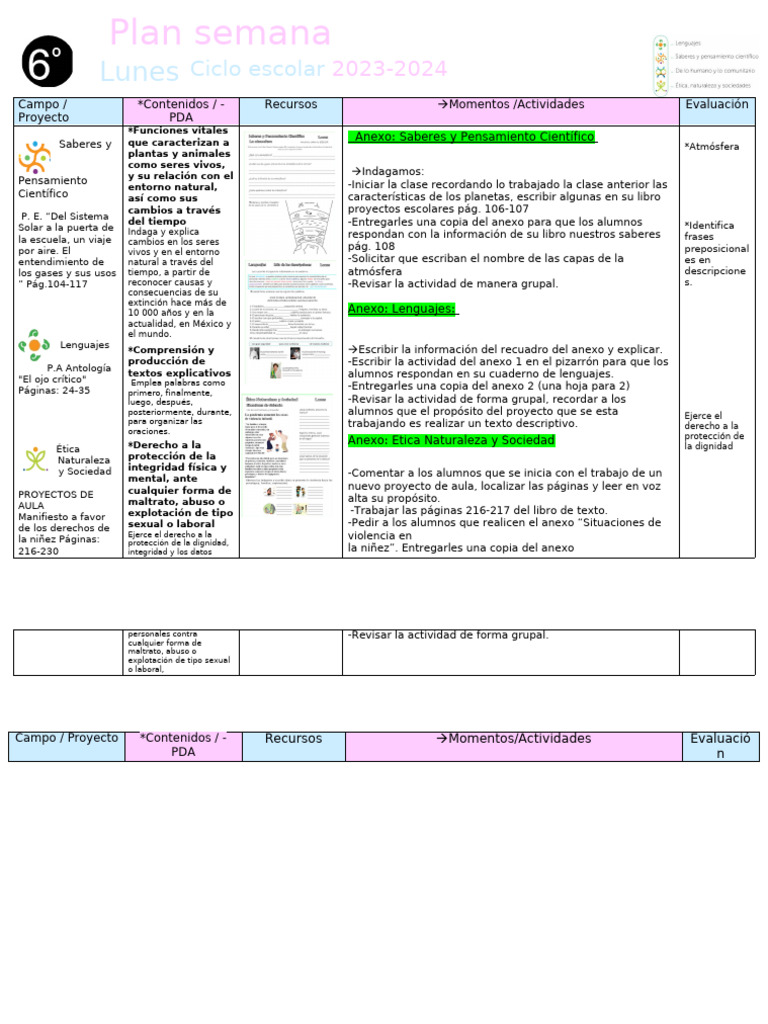 6 plan semana 6 tumejormaestro | PDF | Abuso infantil | Pensamiento