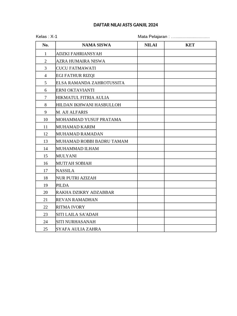 Format Nilai Asts | PDF