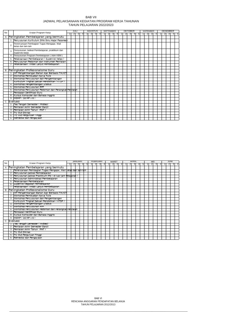 Matrik Program Kerja Kurikulum | PDF | Karier & Perkembangan | Bisnis