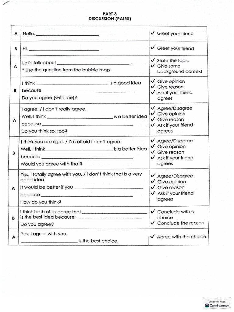 Speaking Discussion Part 3 (Pairs) | PDF
