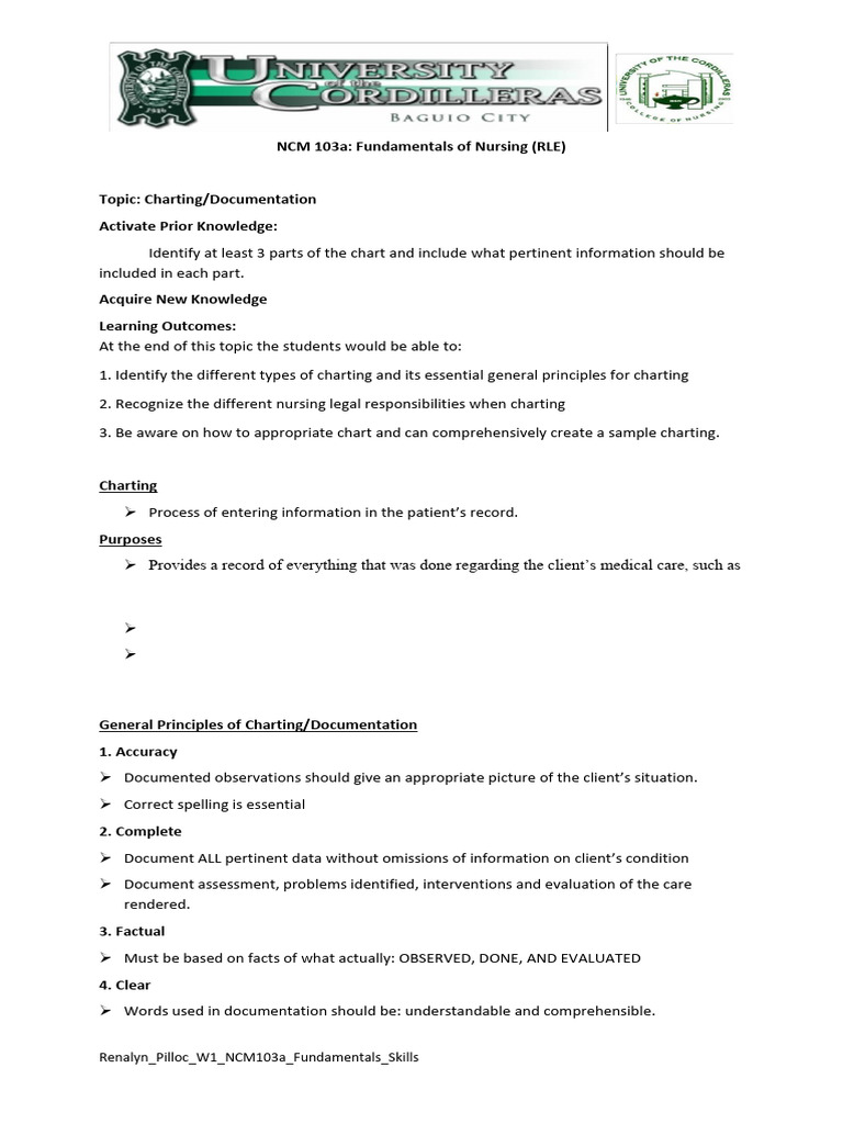 NCM-103a-Module-2-Charting | PDF | Nursing | Breastfeeding