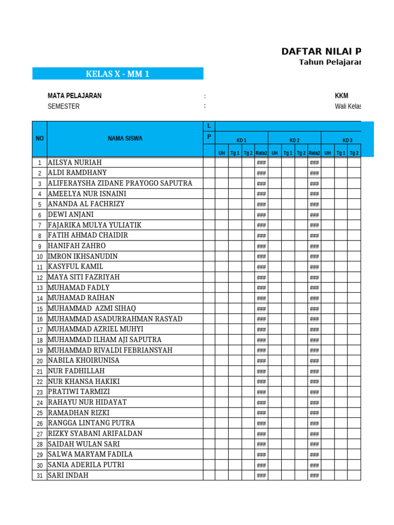 Format Nilai Revisi Akhir Tahun | PDF