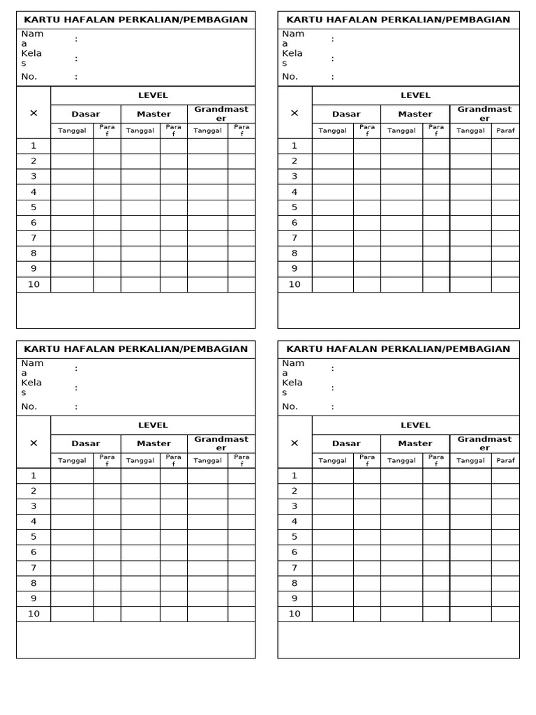 Kartu Hafalan Perkalian | PDF