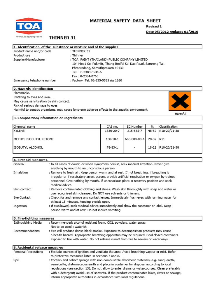 Msds---thinner-CMP31---rev-1 | PDF | Dangerous Goods | Personal Protective Equipment