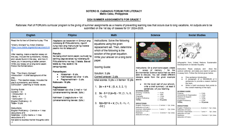 Grade 7 Summer Break Assignment | PDF | Cognition