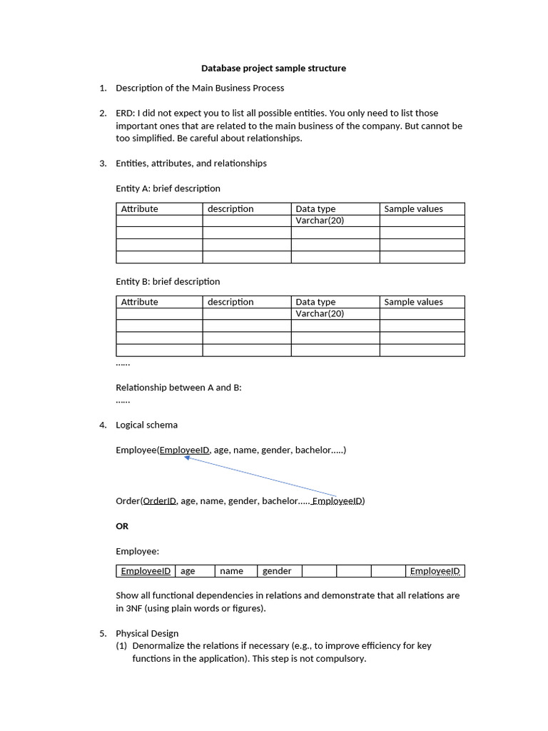 Sample structure | PDF