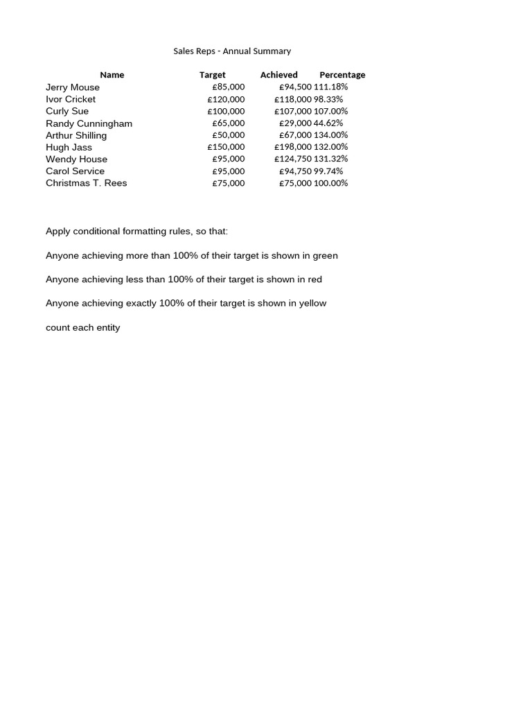 File 21 Conditional Formatting | PDF