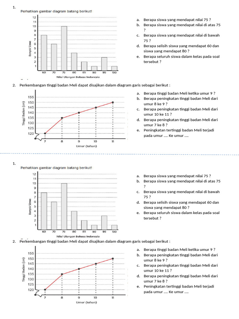 Soal Harian Bab Penyajian Data MTK Kelas 5 | PDF