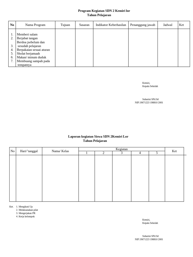 Program Kegiatan SDN 2 Kemiri Lor | PDF