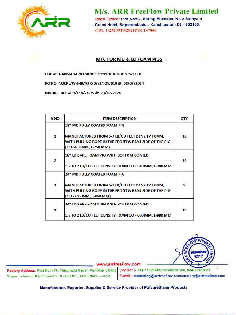 Test Certificate For Foam Pigs | PDF