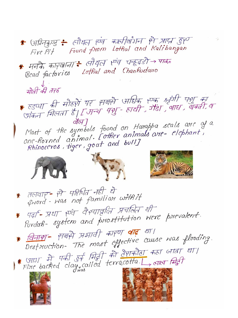 104 HectorOg History by Parul Mam वैदिक सभ्यता | PDF