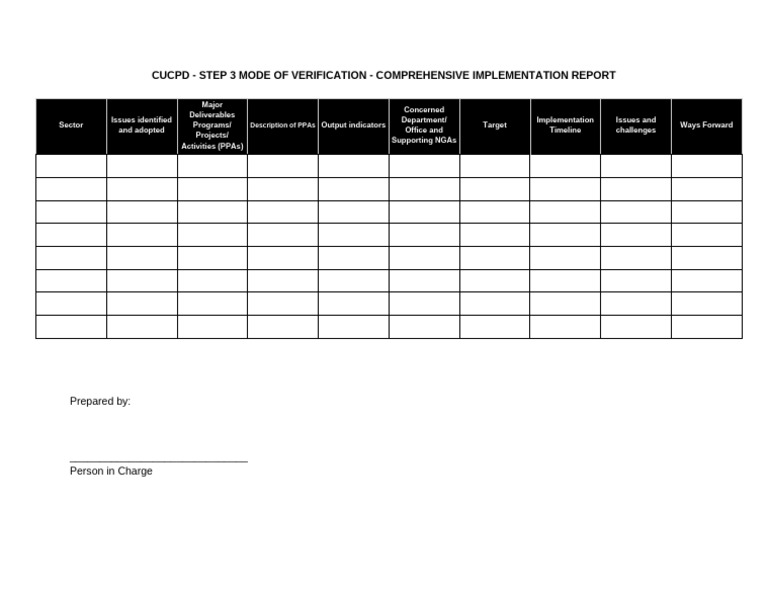 Cucpd - Step 3 Mov | PDF