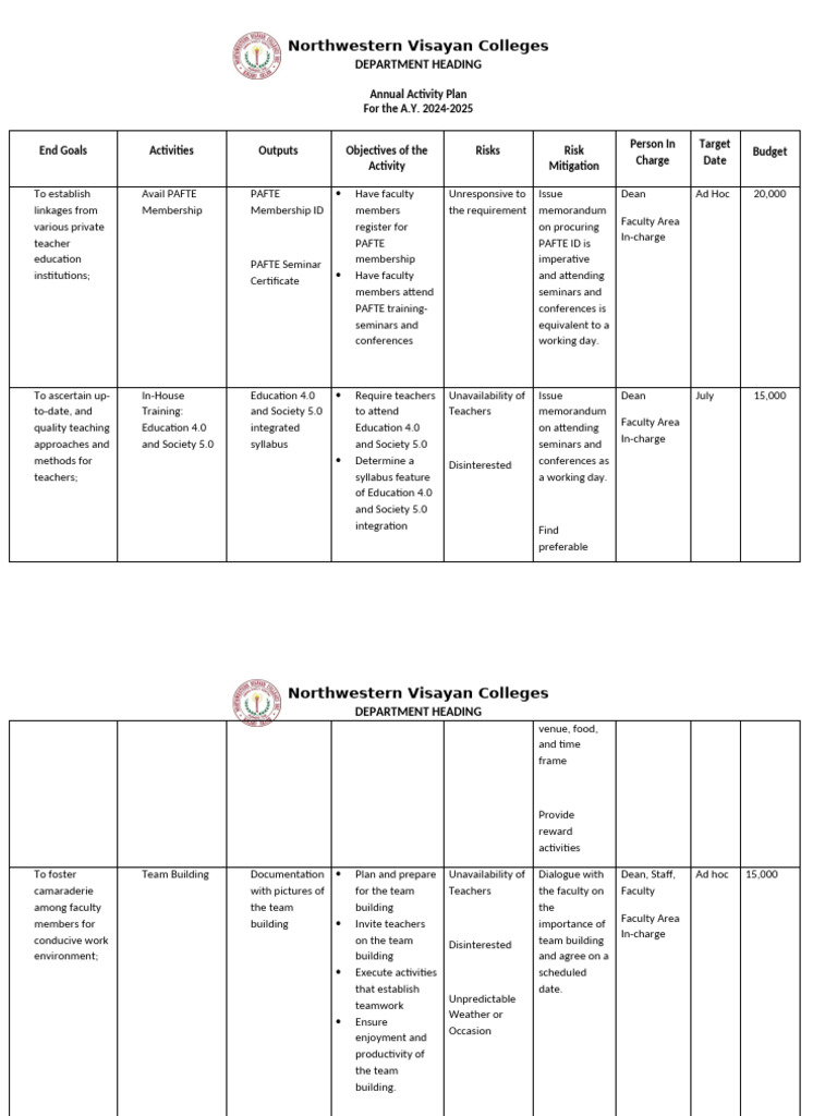 Annex-3-Annual-Acivity-Plan Faculty 2024-2025 | PDF