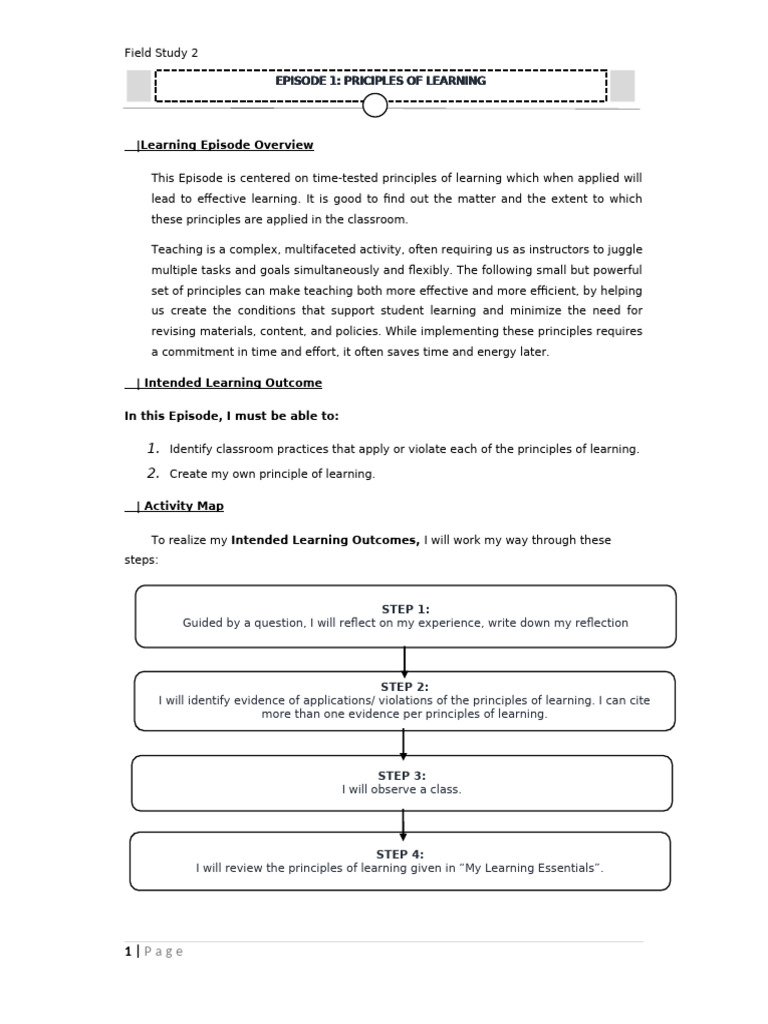 FS-2.0_Learning-Episode-Overview - Draft | PDF | Learning | Metacognition