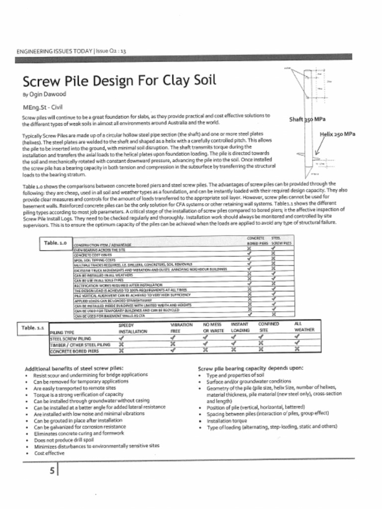 Screw Pile Design For Clay Soil | PDF