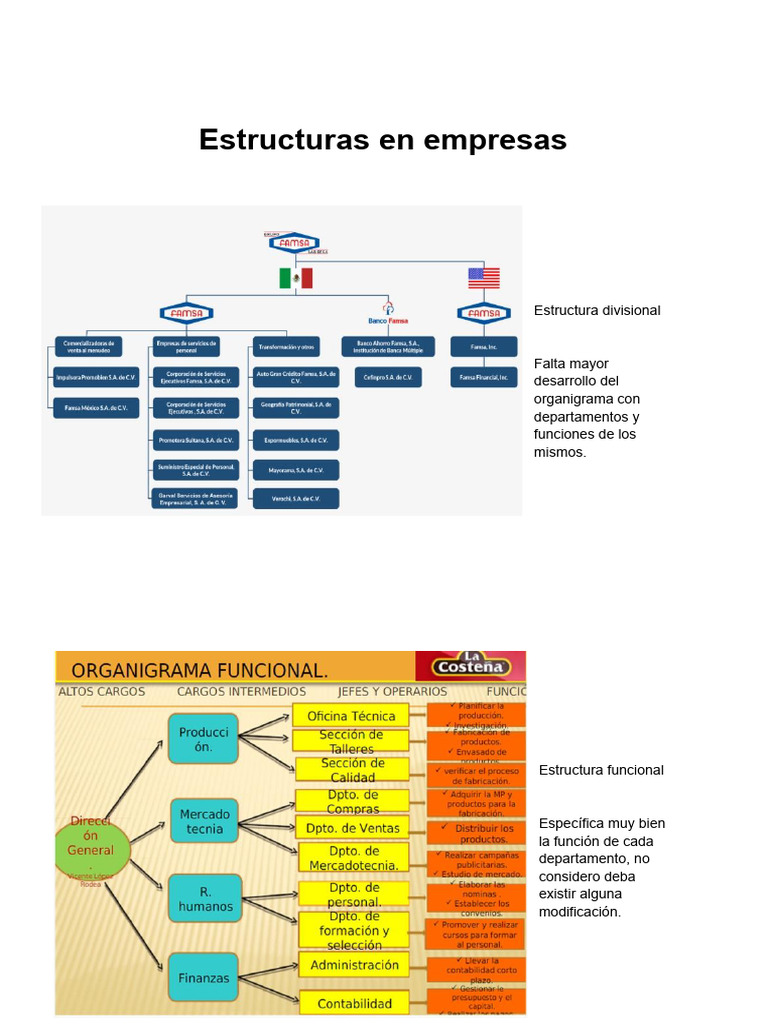 E Structur As | PDF | Crecimiento personal y profesional | Relaciones personales, crianza y ...