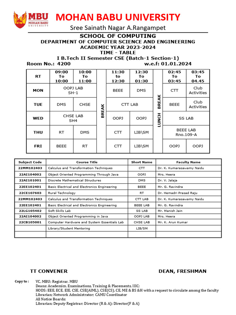 CSE II Semester Time Table 2023-24 | PDF | Physical Sciences | Computer Science