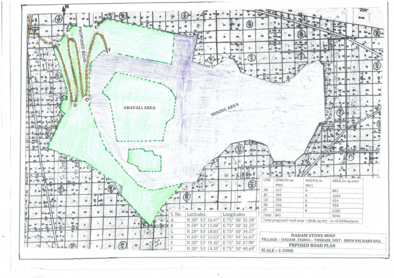 Layoutplan | PDF