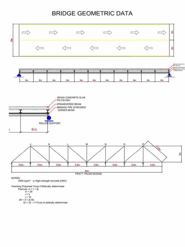 Output With Truss1 | PDF