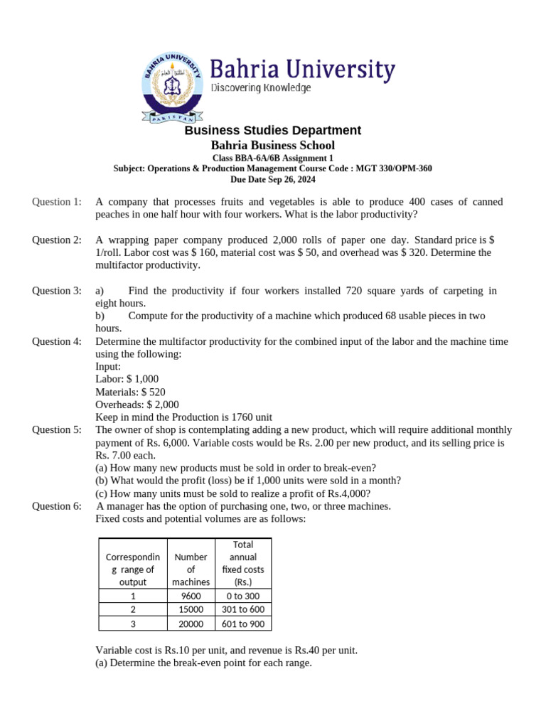 Assignment 1 OPM 24 18092024 100210pm | PDF | Production And Manufacturing | Business