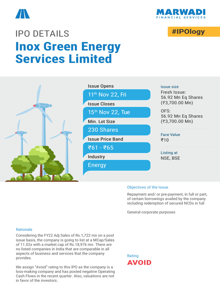 INOXGreen Energy IPOReport English | PDF | Wind Farm | Wind Power