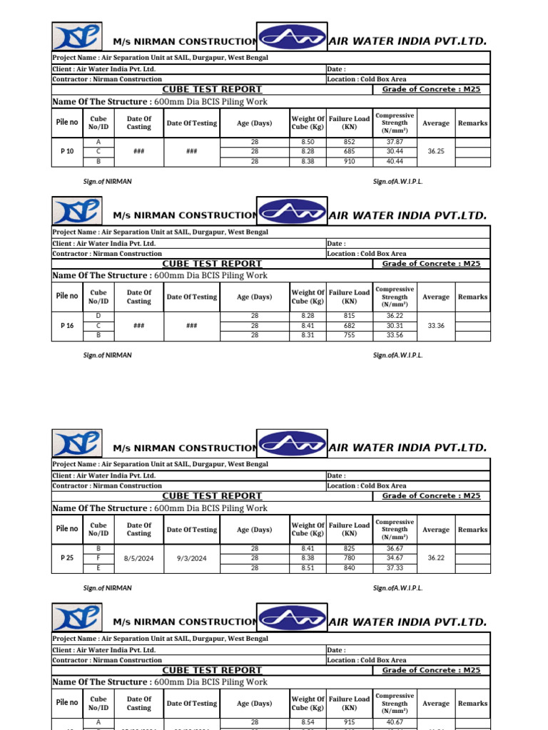 Cube Test Format 2 | PDF | Concrete | Applied And Interdisciplinary Physics
