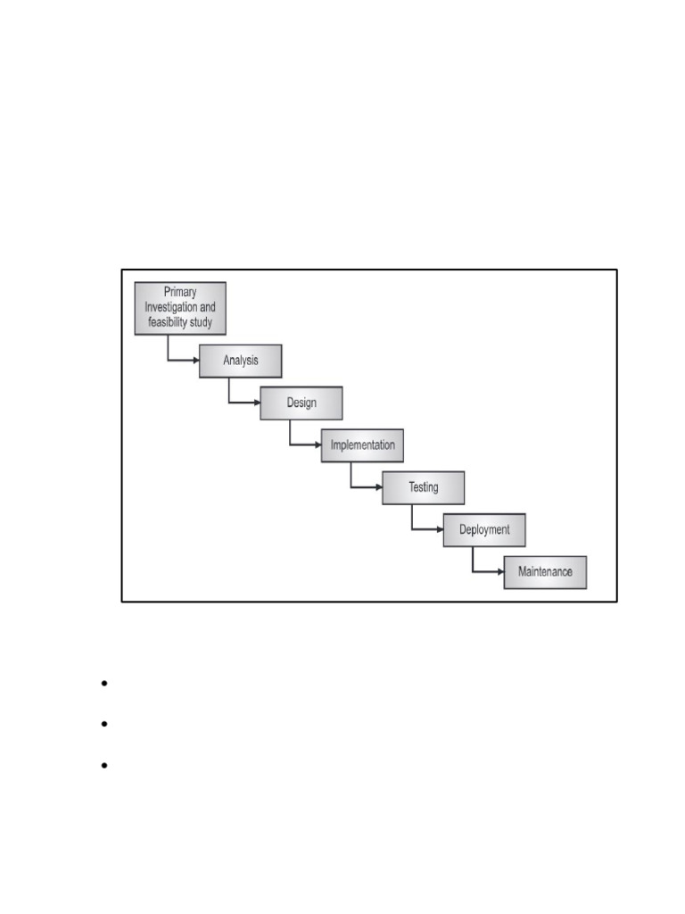 Chapter 3-SDLC and Methodologies | PDF | Software Testing | Software ... Chapter 3-SDLC and Methodologies | PDF | Software Testing | Software ...