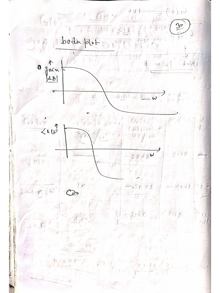 Bode plot | PDF