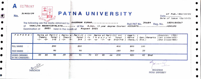 Marks Sheet Patna University | PDF
