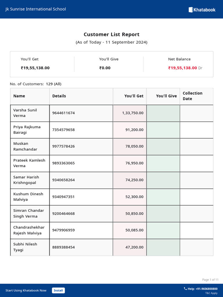 Customer List Report - Sep 2024 | PDF