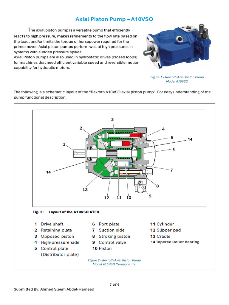 Axial Piston Pump - A10VSO | PDF | Pump | Piston