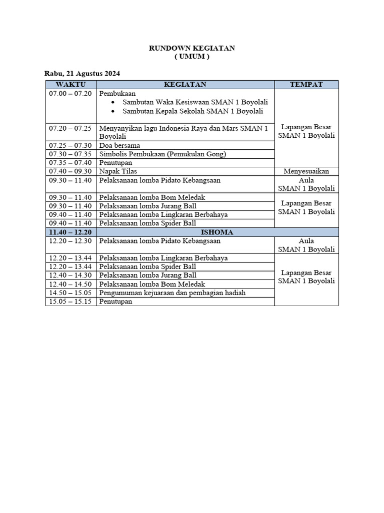 Rundown Umum Hut Ri | PDF | Chess Theory | Chess