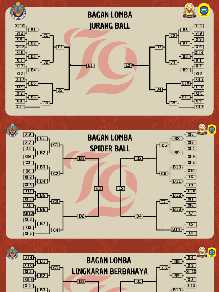Bagan Lomba 17an 2024-1 | PDF