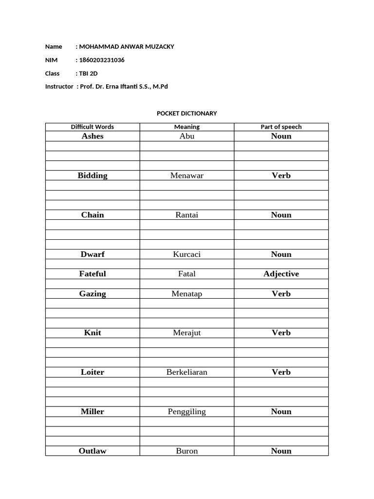 Pocket Dictionary of Difficult Words | PDF | Religion & Spirituality