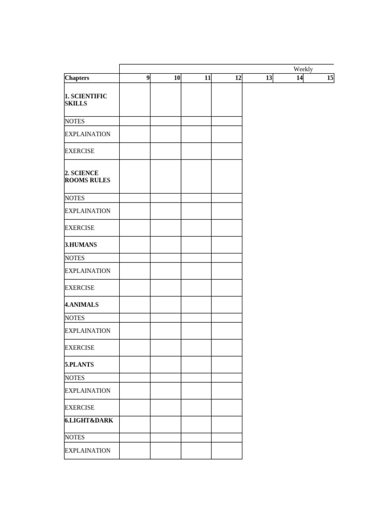 Science Progress Report | PDF | Science