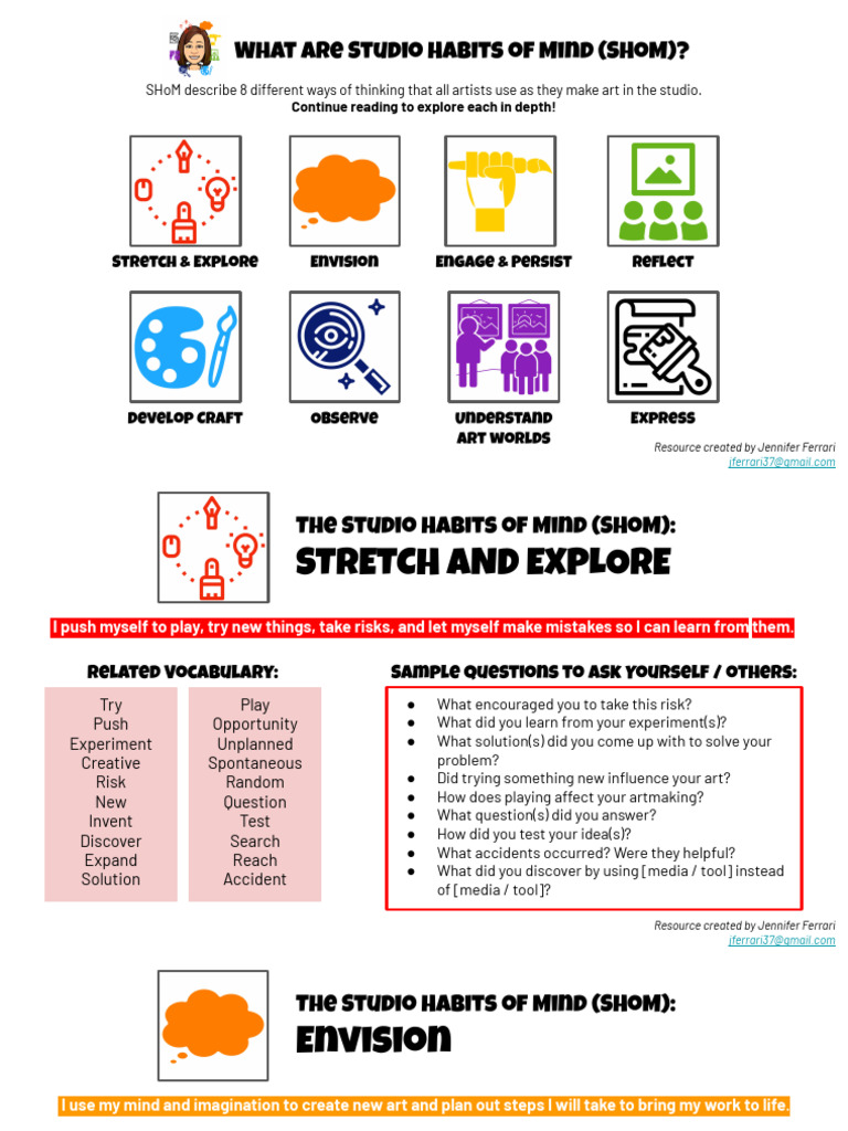 Shom Resource Pdf Motivational Motivation